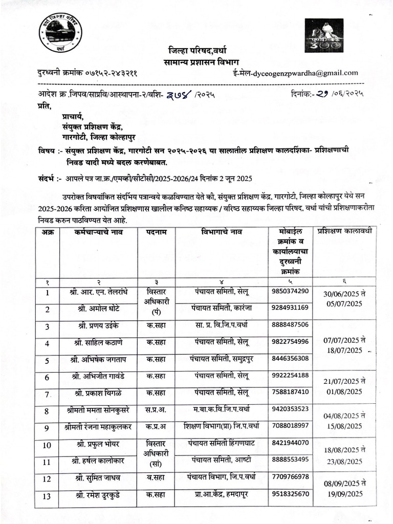 Gargoti Training 2025-2026 Order | PDF