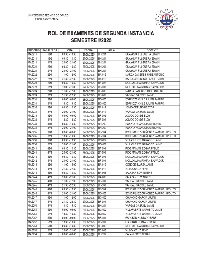 Rolex Si Maz-1 | PDF