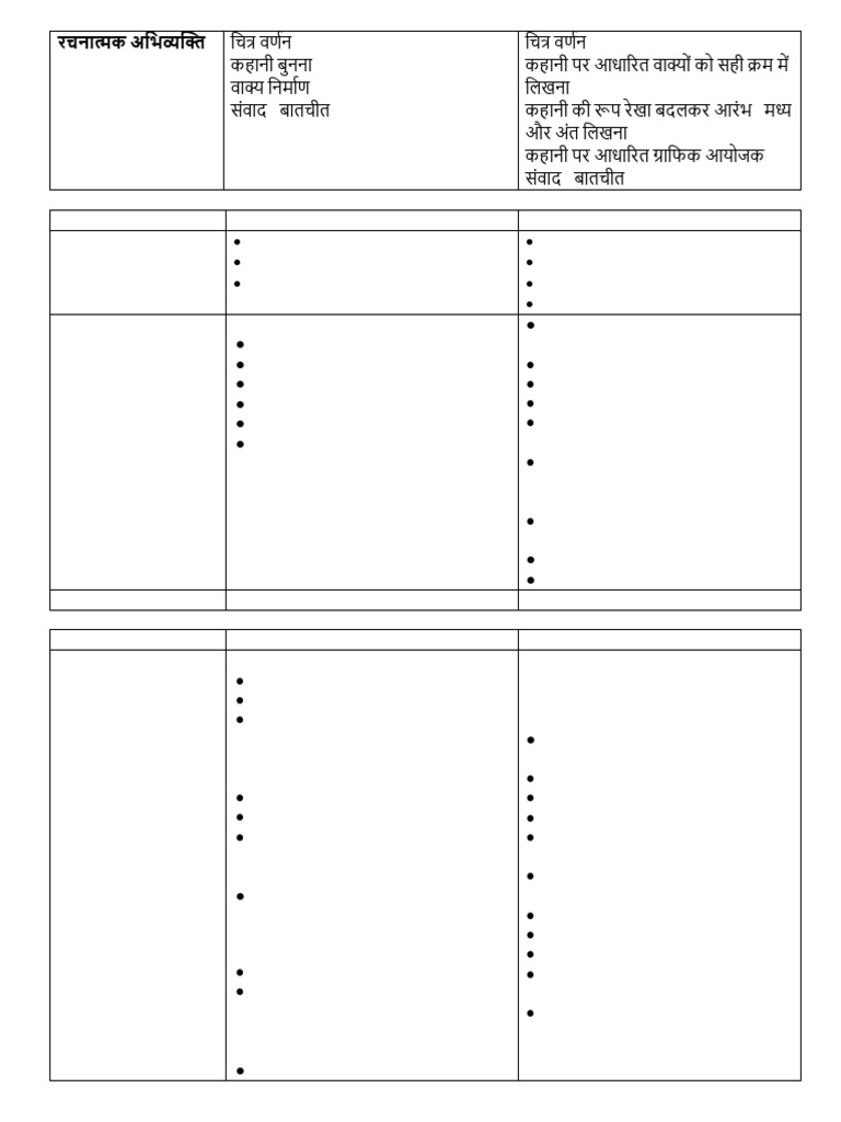 Annual Curriculum 2023-2024 - Removed | PDF | Dances | Multiplication