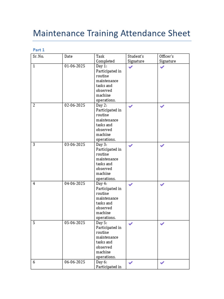 Maintenance Training Attendance 96 Tasks | PDF