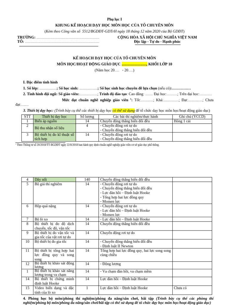 Phu Luc Cong Van So 5512 BGDDT GDTRH BT5 | PDF