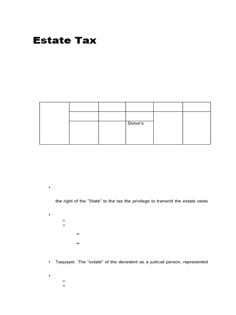 Estate | PDF | Will And Testament | Estate Tax In The United States