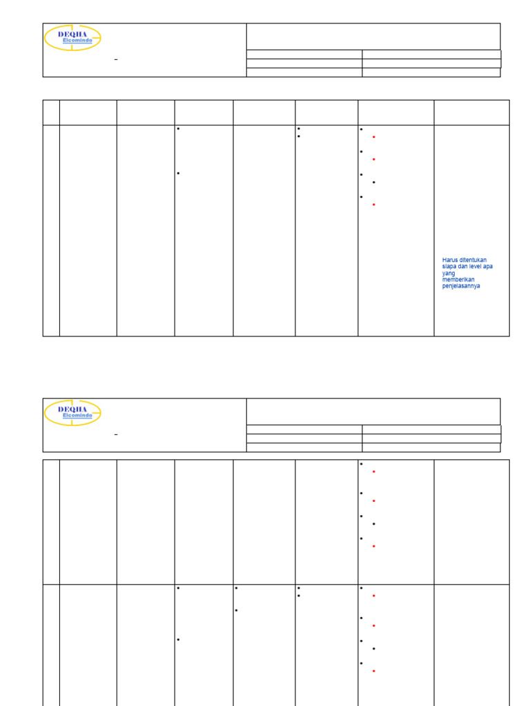 Jra Pulling and Termination Cable | PDF | Personal Protective Equipment | Risk