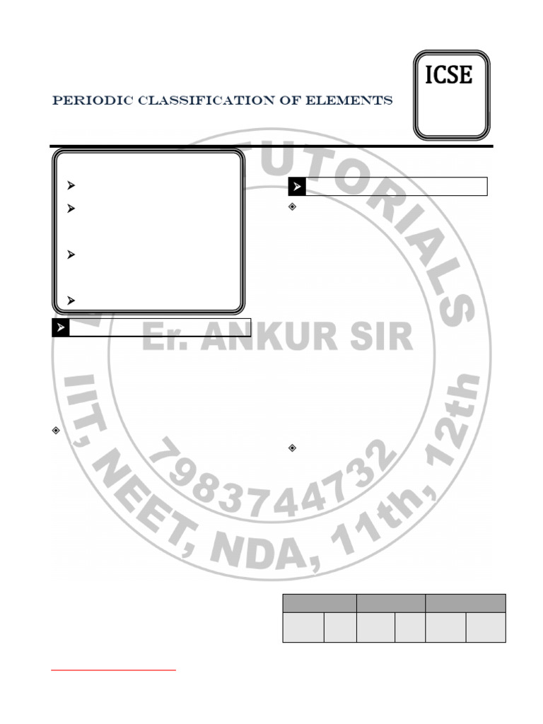 Class 10th (ICSE) Periodic Classification of Elements | PDF | Periodic ...
