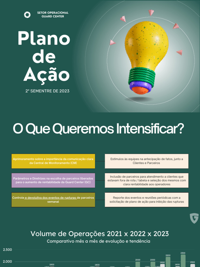 Plano de Ação - Setor Operacional 2023 | PDF