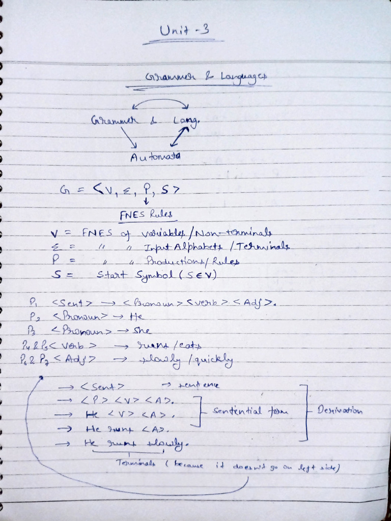 Automata Theory Notes | PDF