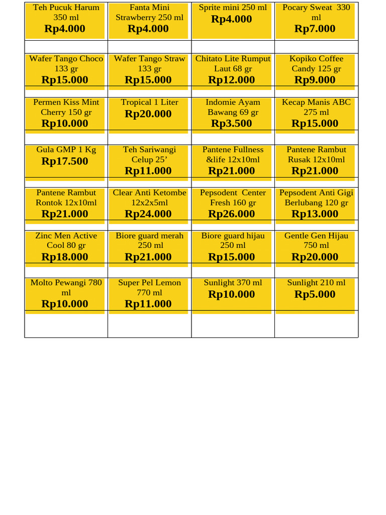 Affordable Snacks and Beverages List | PDF