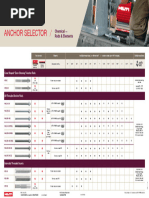 Hilti Anchor Selection and Specifications | PDF | Stainless Steel | Steel