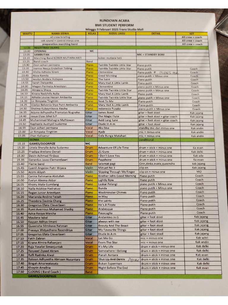 Rundown | PDF
