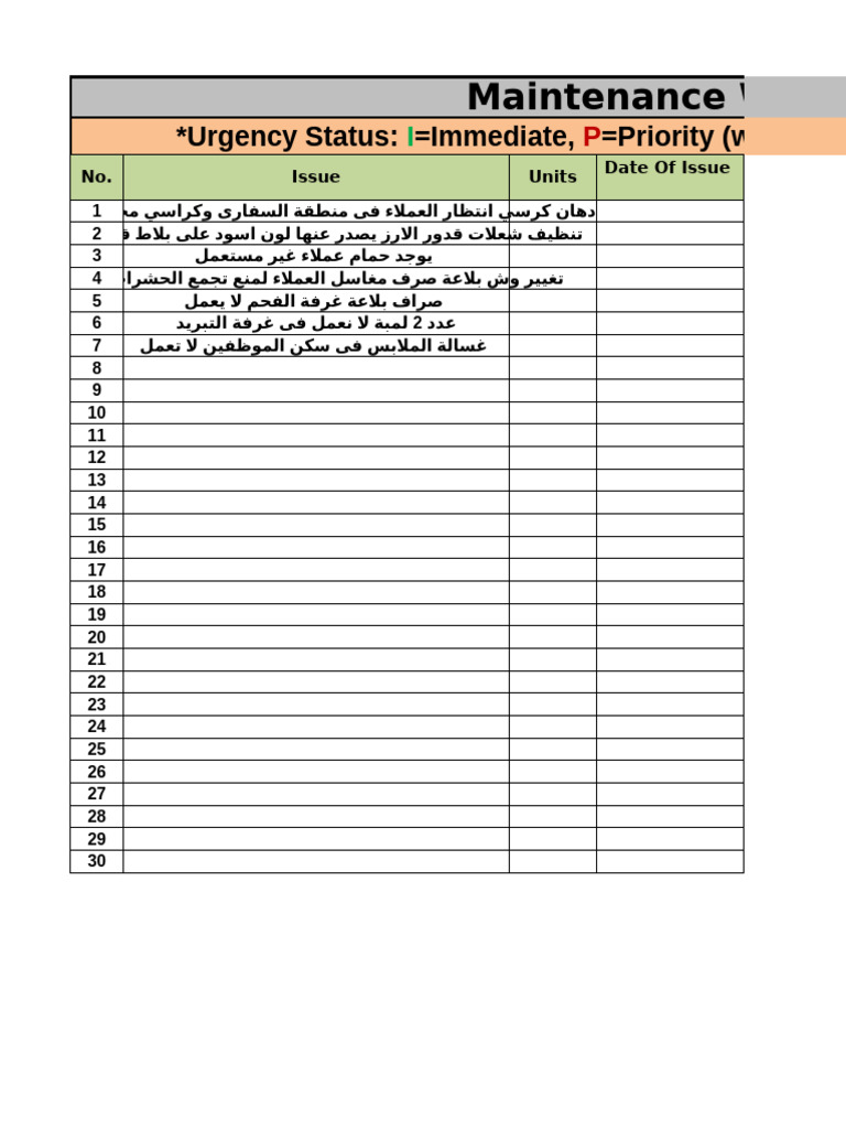 Maintenace Weekily Report | PDF
