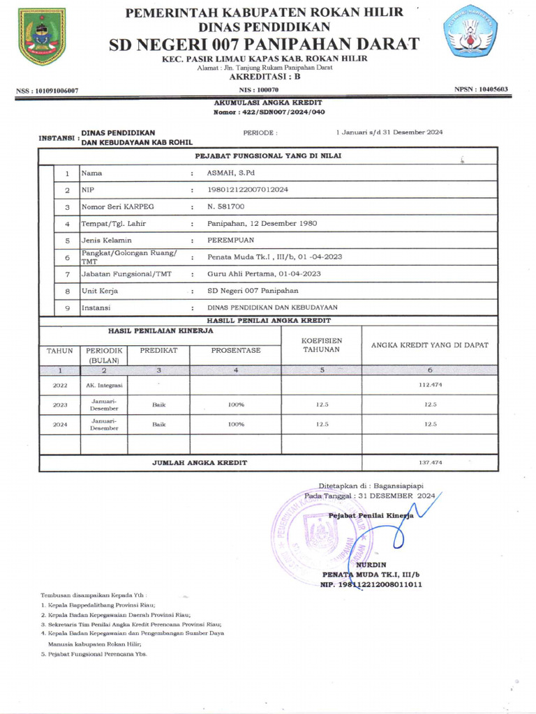 Asmah Duo20250529 - 18054856 | PDF