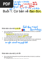 College Panda Sat Writing | PDF