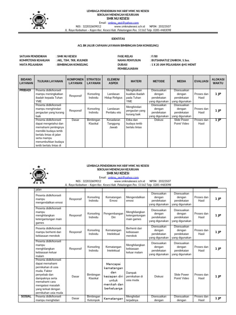 Alur Capaian Layanan BK Kelas 12 | PDF