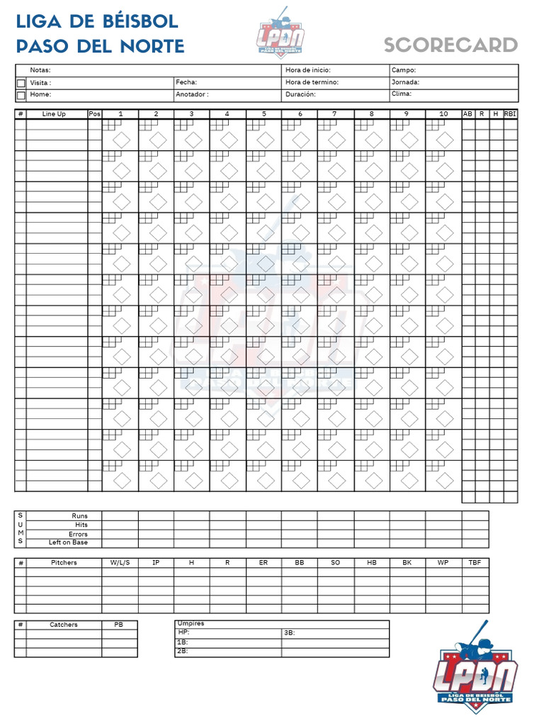 D. Scorecards | PDF