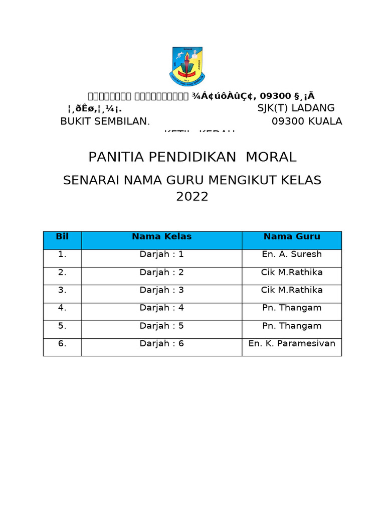 Panitia Senarai Nama Guru Mengikut Kelas 2022 | PDF