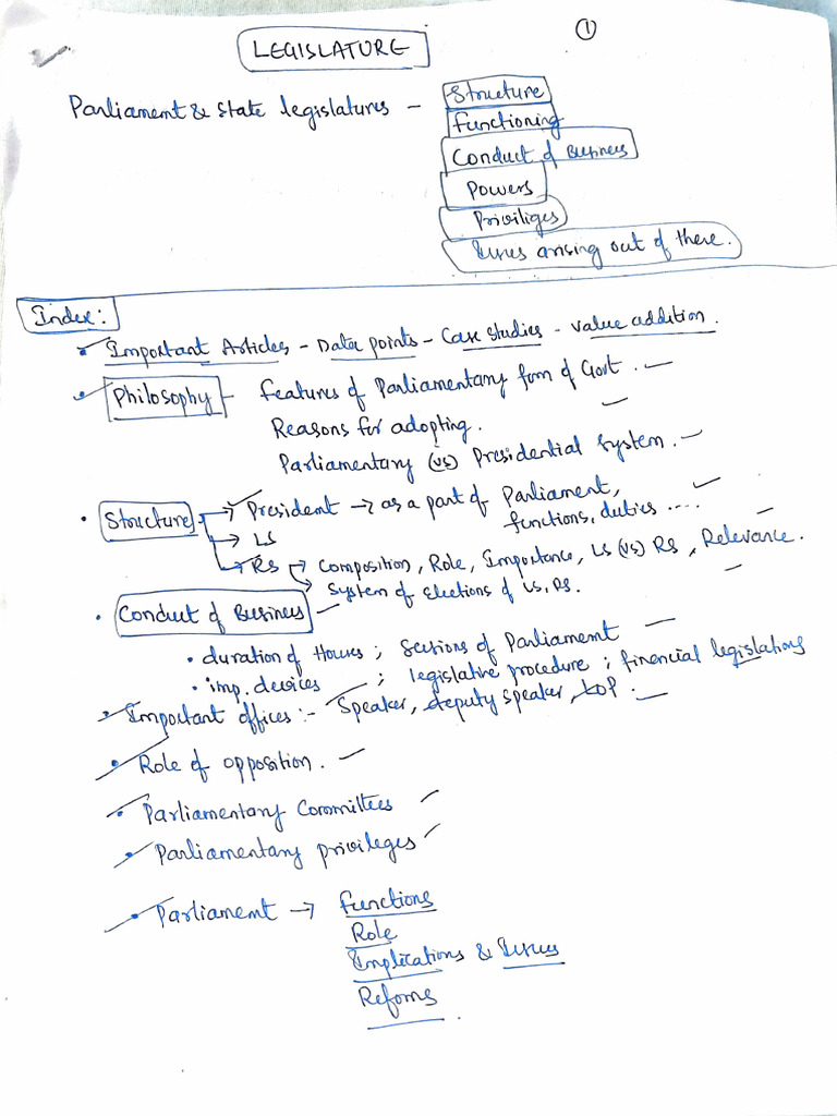 GS2 Polity Part2 | PDF