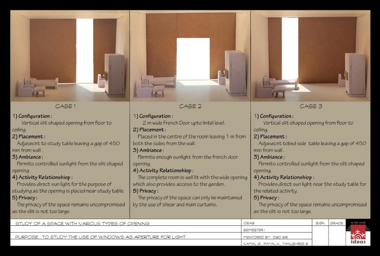 11 Windows Types of Openings | PDF