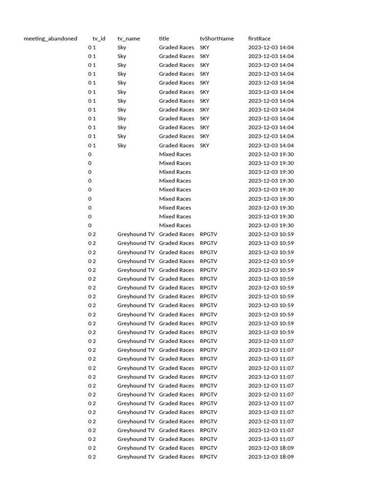 Corridas Diárias | PDF