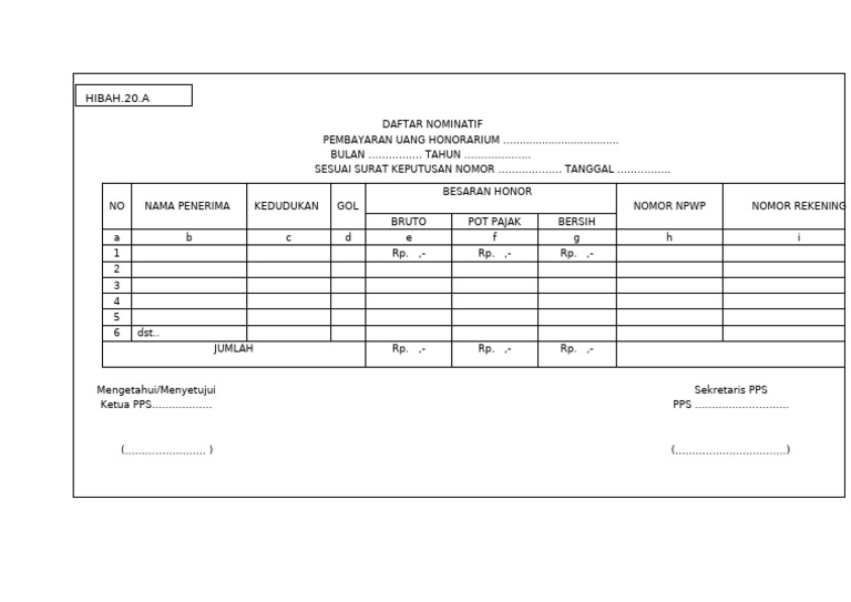 Hibah .20.a Daftar Nominatif Non Tunai Pps | PDF