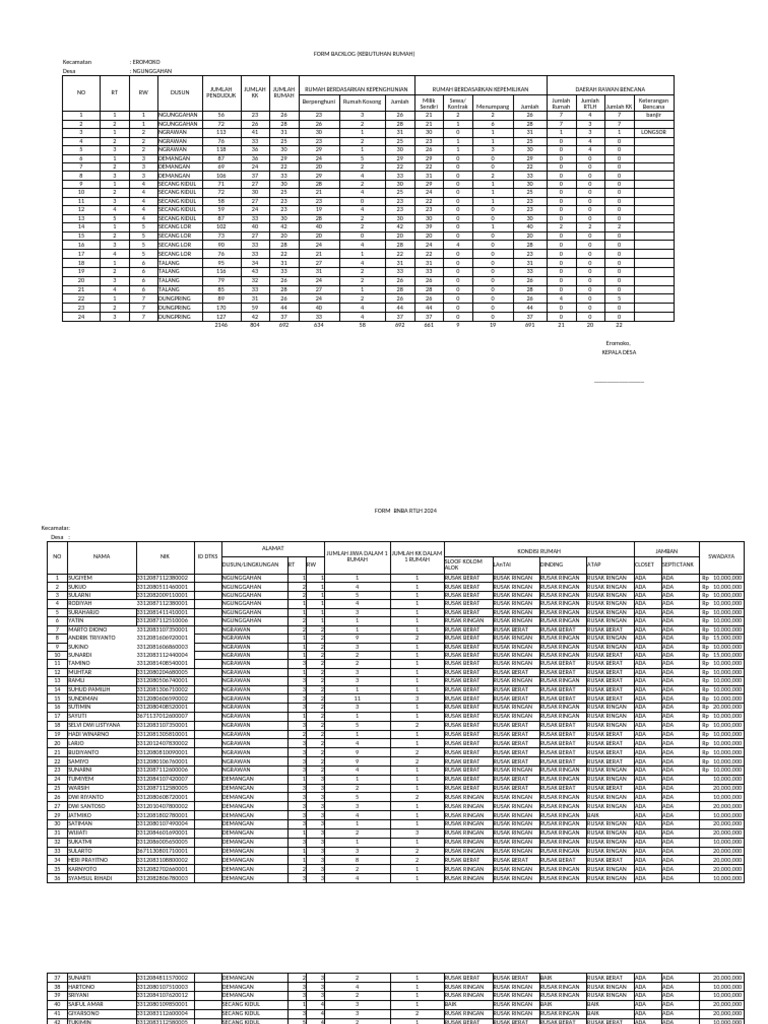 Form Permintaan Data RTLH 2024 | PDF