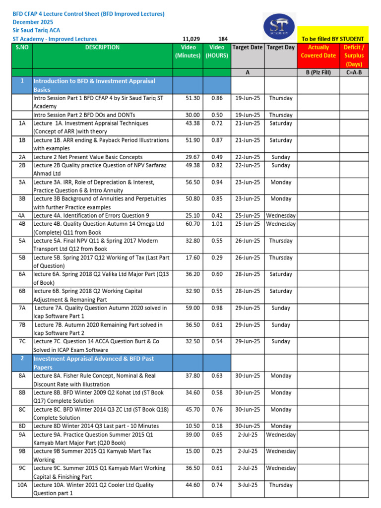 (FULL) BFD Improved Lectures Control Sheet Dec 2025 Sir Saud Tariq ST Academy | PDF | Capital ...
