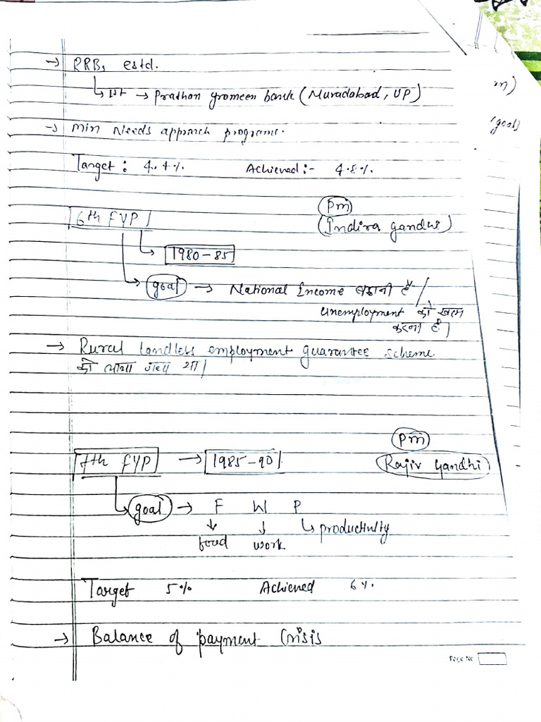 (Ndirs Gandus) : Rured | PDF