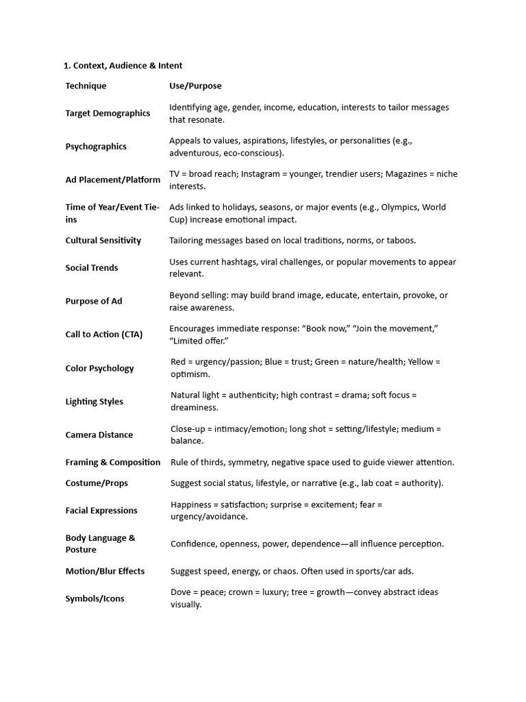 Advertisement - Handout | PDF | Advertising | Brand