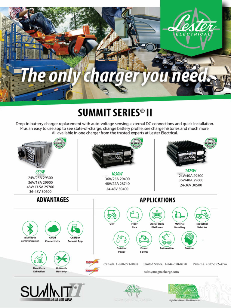 Ad Summit II 091719 Compressed | PDF | Electrical Engineering | Electricity