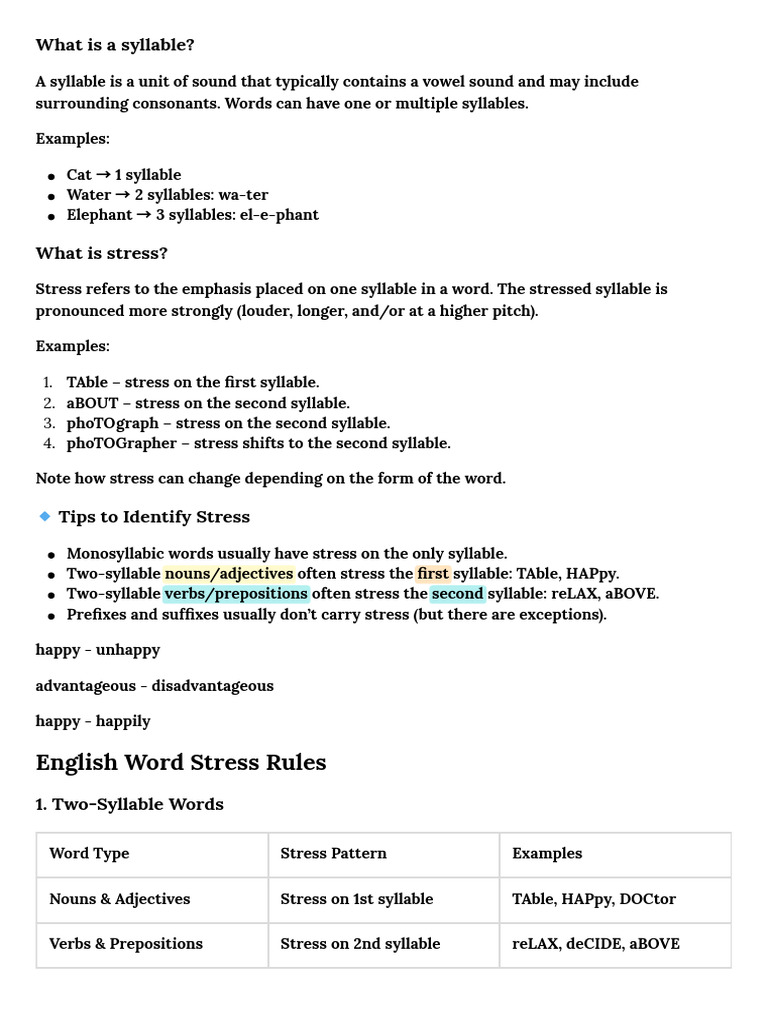 What Is A Syllable - 20250623 - 224846 - 0000 | PDF | Stress (Linguistics) | Syllable