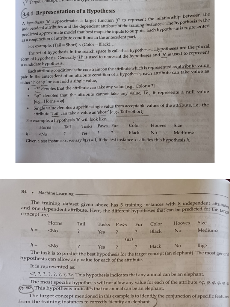 ML Assignment 2 | PDF