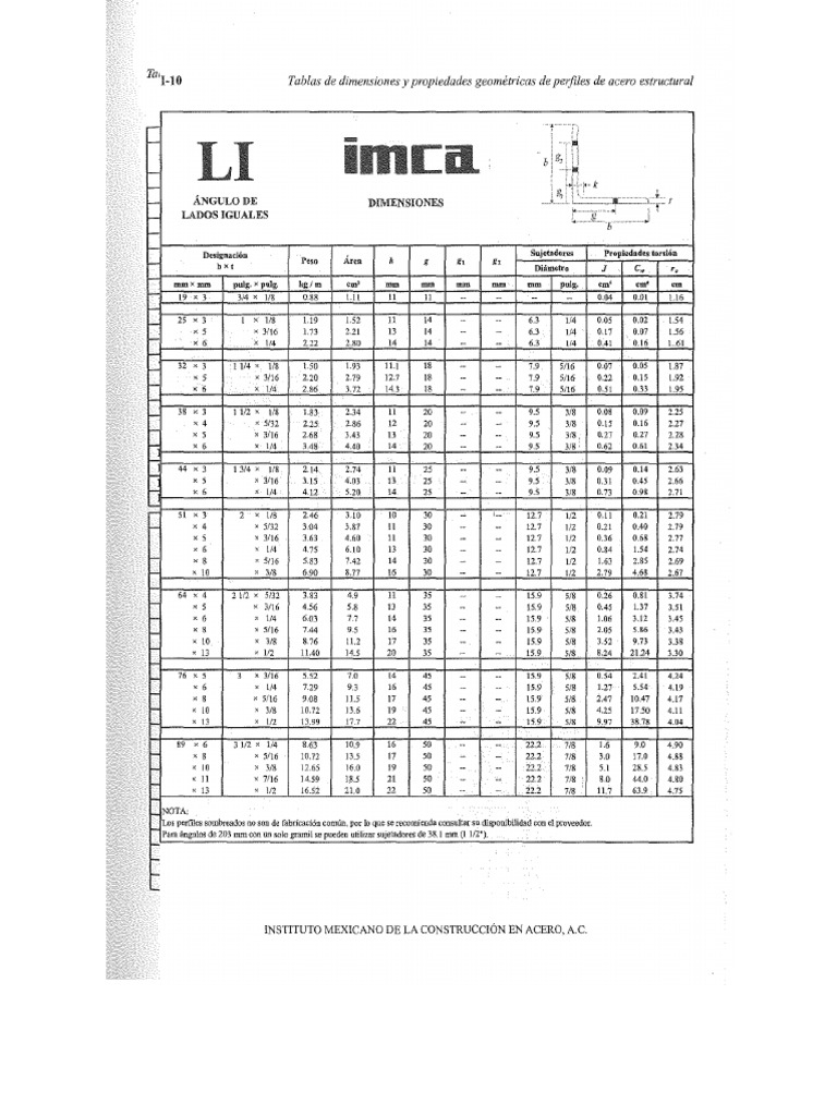 Manual IMCA 6ed | PDF