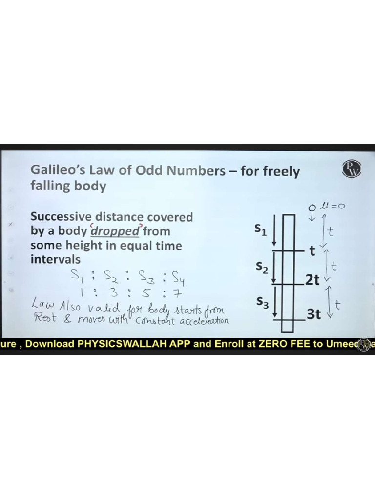 Kinematics-2 Galileo's Law of Vectors | PDF