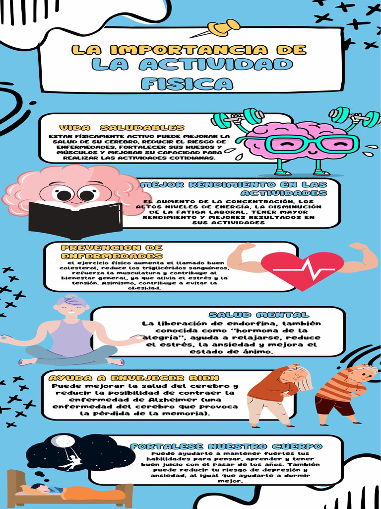 Afiche Sobre La Importancia de La Actividad Fisica | PDF