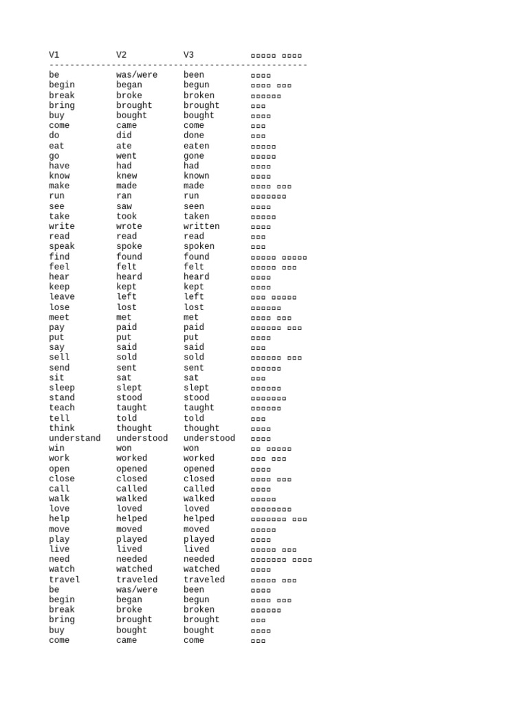 English-Bangla Verb Forms List | PDF