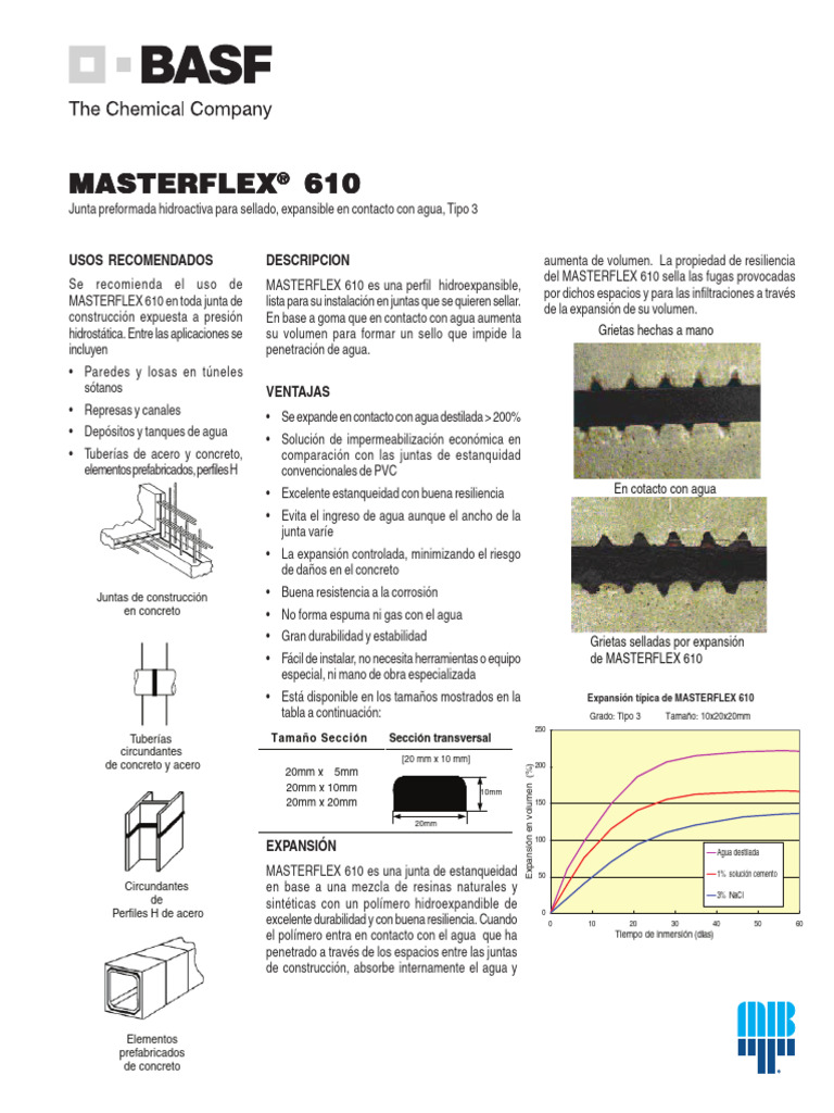 Master Flex 610 | PDF | Hormigón | Agua