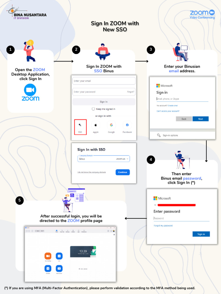 Guide Login Zoom Sso | PDF