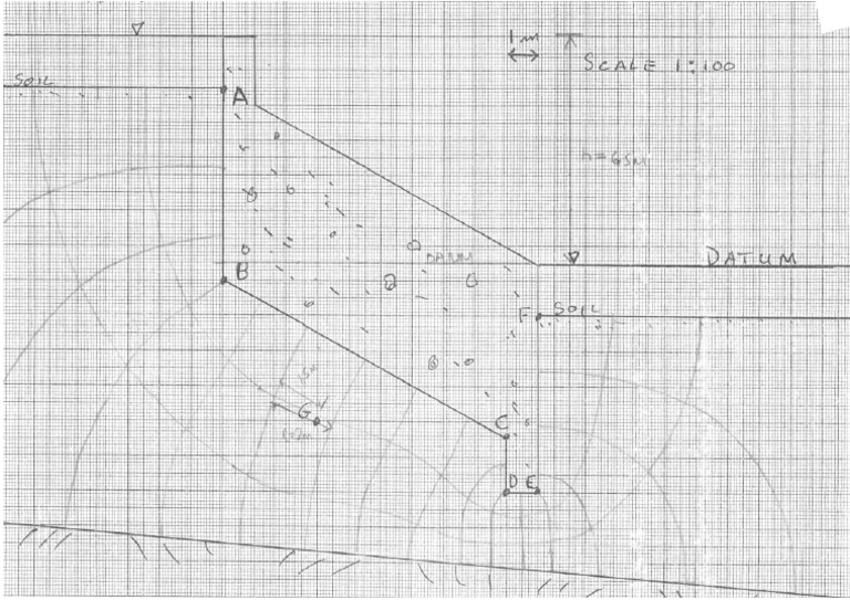 Flow Net | PDF