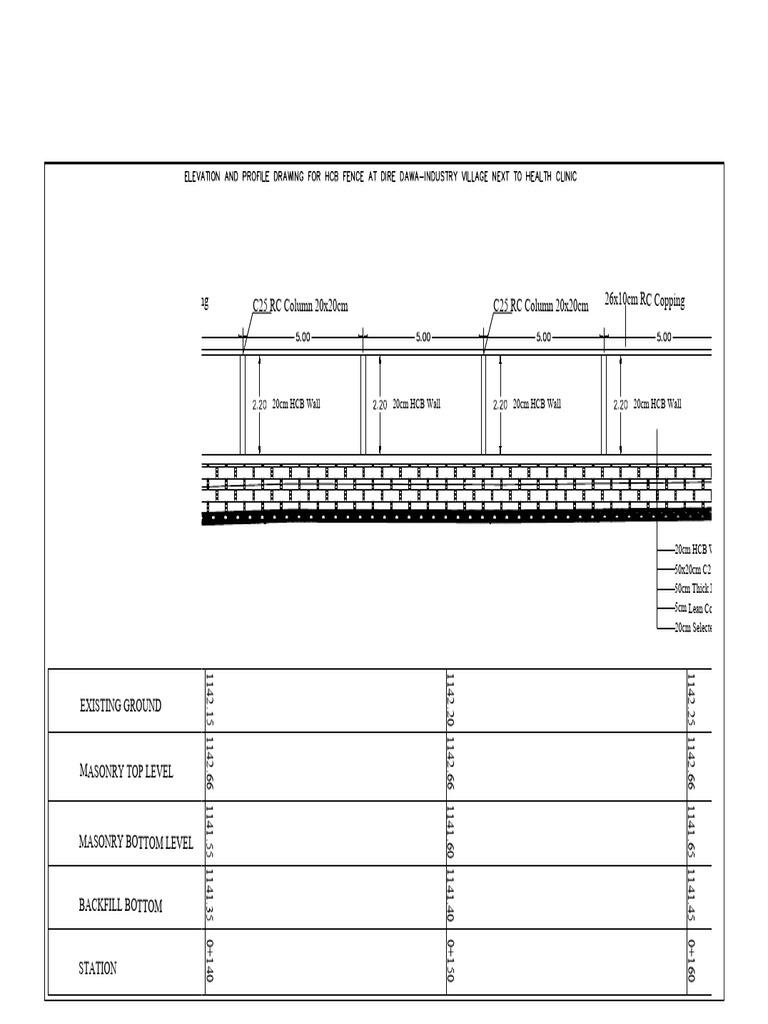 26x10cm RC Copping 26x10cm RC Copping C25 RC Column 20x20cm C25 RC ...
