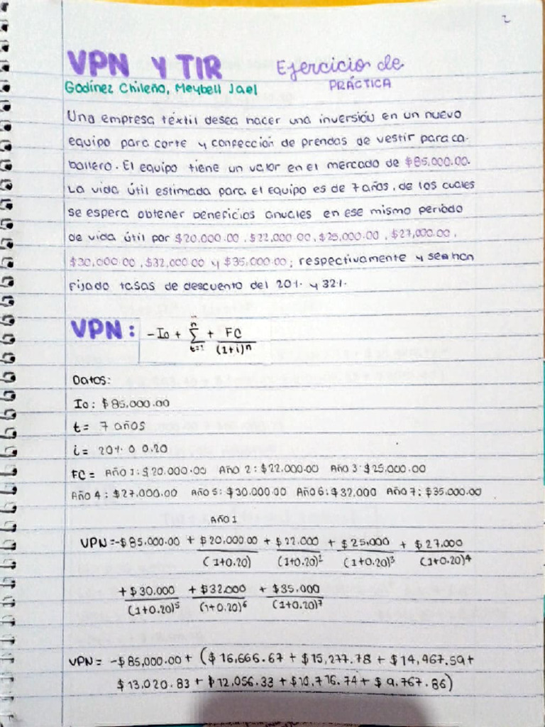 Ejercicio de Practica VPN & TIR Meybell Jael Godinez Chileño GC21052 | PDF
