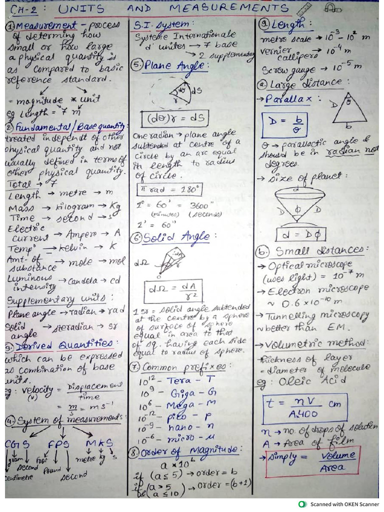 Units and Dimensions Short Notes | PDF