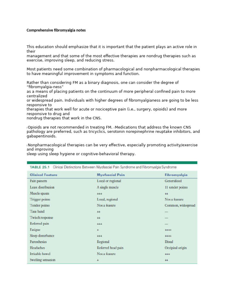 Comprehensive Fibromyalgia Notes | PDF