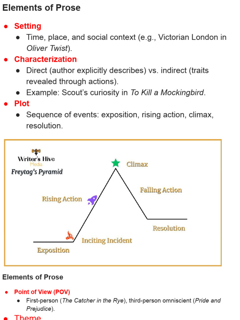 Understanding Prose Elements and Analysis | PDF