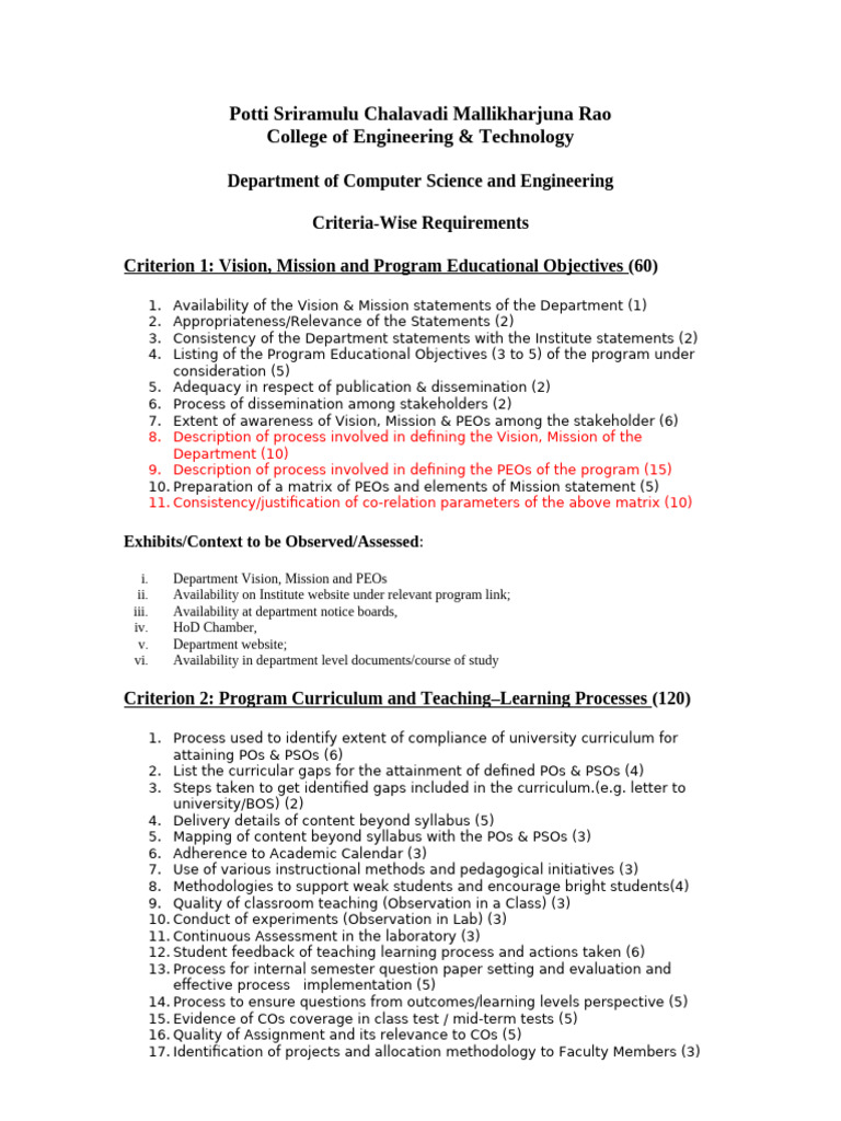 NBA Checklist | PDF | Evaluation | Curriculum
