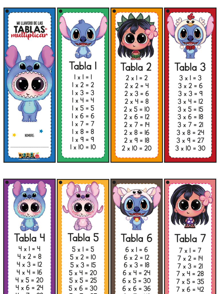 Llavero de Las Tablas de Multiplicar - Lilo y Stitch | PDF