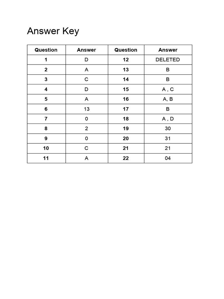 2019hautssolutions Technothlon | PDF | Mathematics