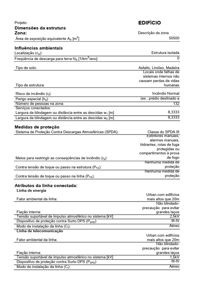 Relatorio Com SPDA e DPS | PDF
