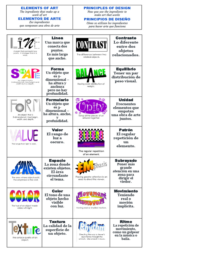 Elements & Principles-Spanish | PDF