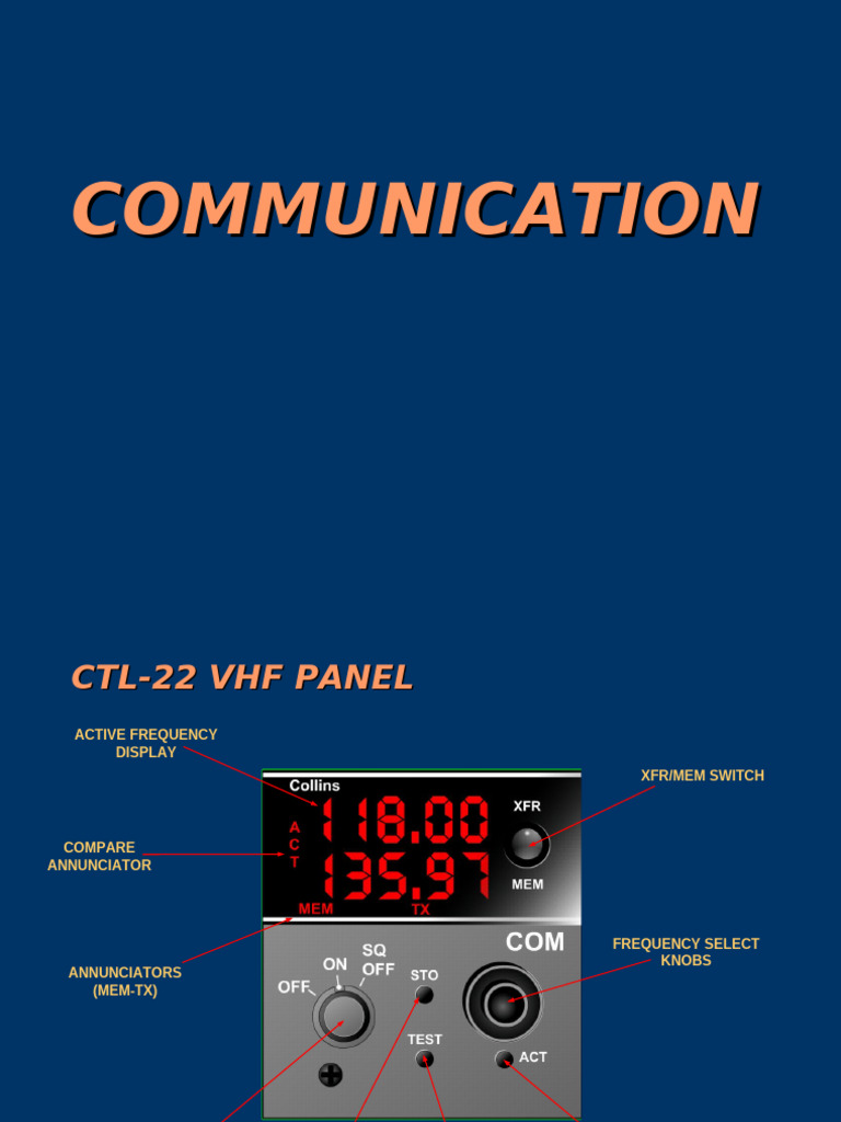 23 Communication Dig | PDF | Microphone | Electrical Engineering