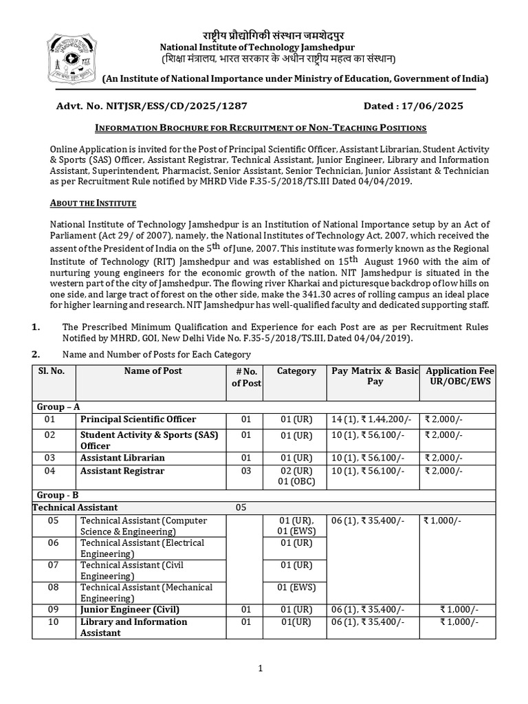 Advt. 2025 | PDF | Academic Degree | Engineering