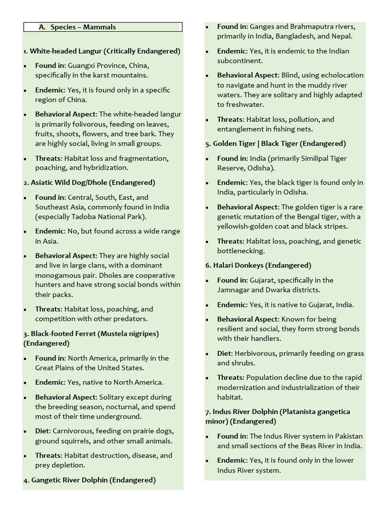 Species Prelims 2025 Compilation | PDF | Tiger | Himalayas